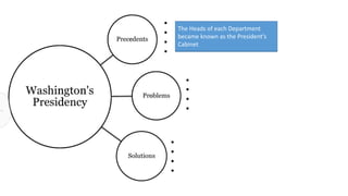 George Washington Presidency | PPTX