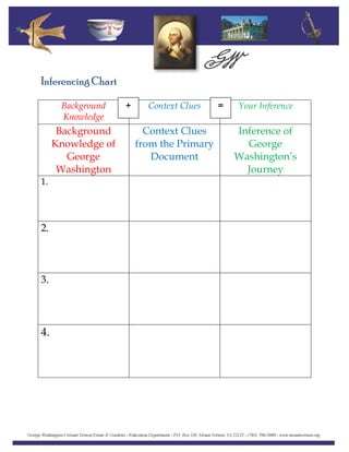 George Washington's Revolutionary Journeys | PDF | Geography | Science