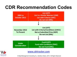 George wyatt cord cdr-p codr - slides - 2015-11-18 v2 | PDF ...