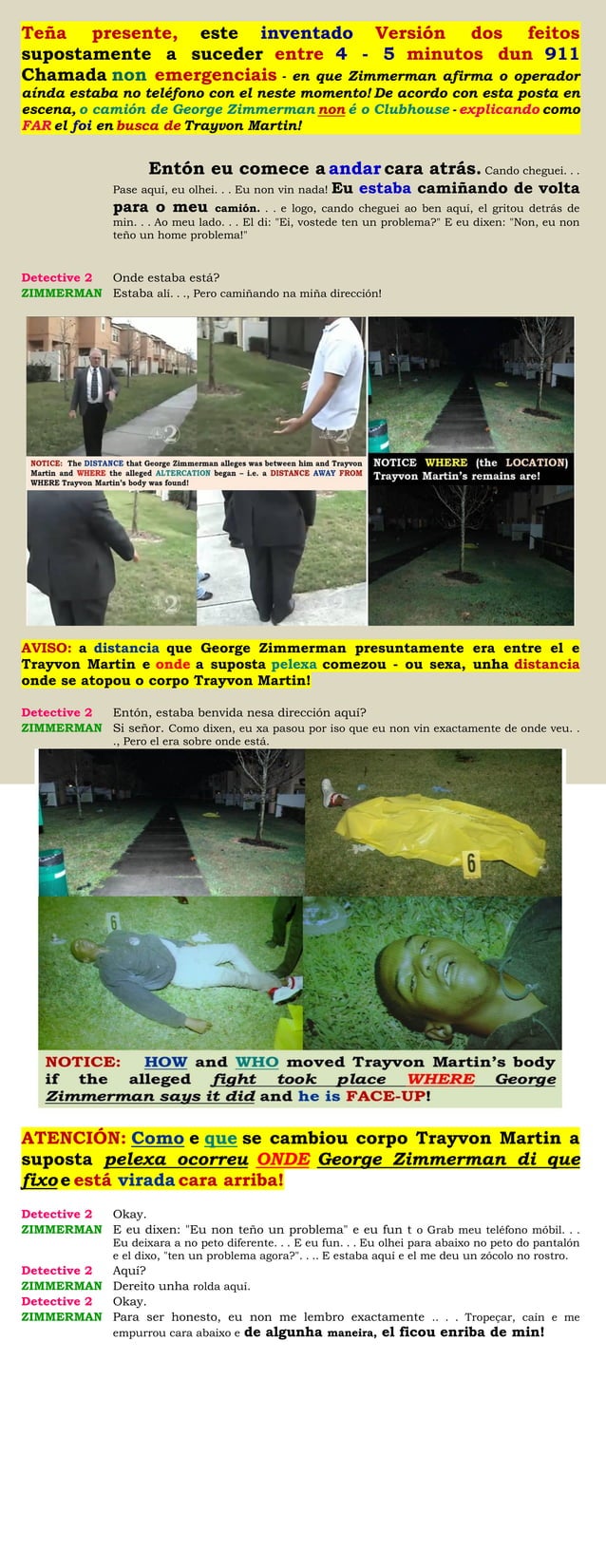 GEORGE ZIMMERMAN'S RE-ENACTMENT (galician) | PDF