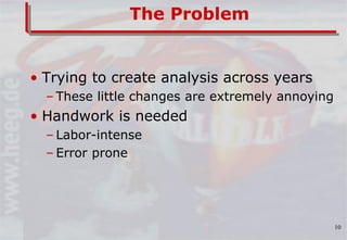 EXCEL Extraction | PDF