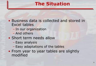 EXCEL Extraction | PDF