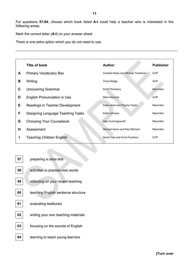 Georgia education-exams-tkt-module2 | PDF