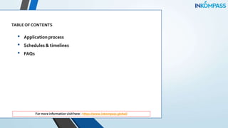 Internship in Georgia 2022 - INKOMPASS | PPTX