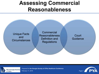 Demystifying Commercial Reasonableness in Physician/Hospital ...