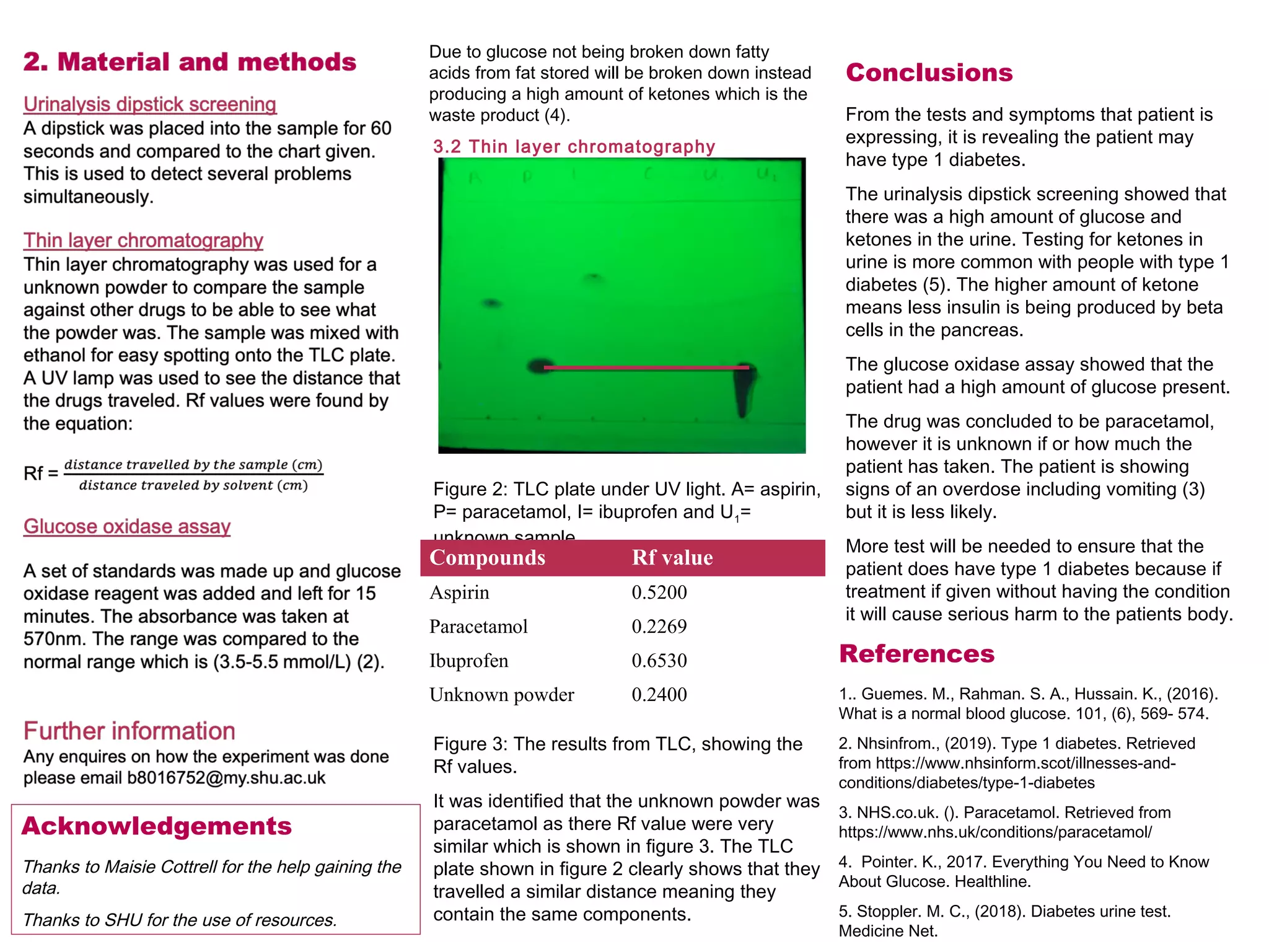Georgia cooper bms2 b poster | PPT
