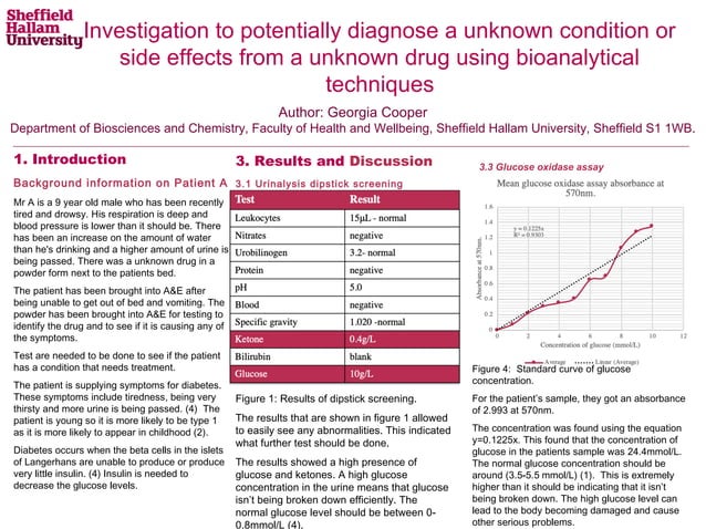 Georgia cooper bms2 b poster | PPT