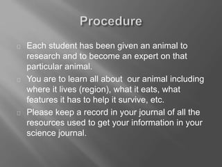 Georgia Habitats Project for 3rd Grade Students | PPTX