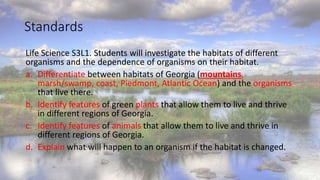 Georgia habitats Swamps Marsh | PPTX