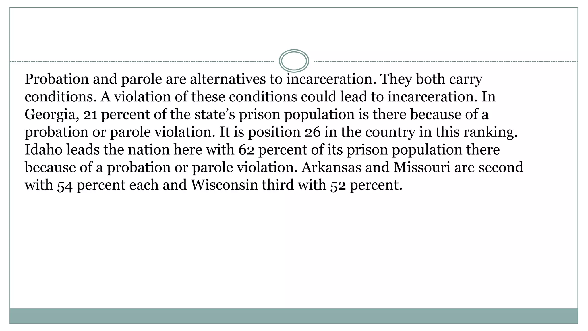 Georgia Has the Highest Rate of Probation or Parole in Country | PPT