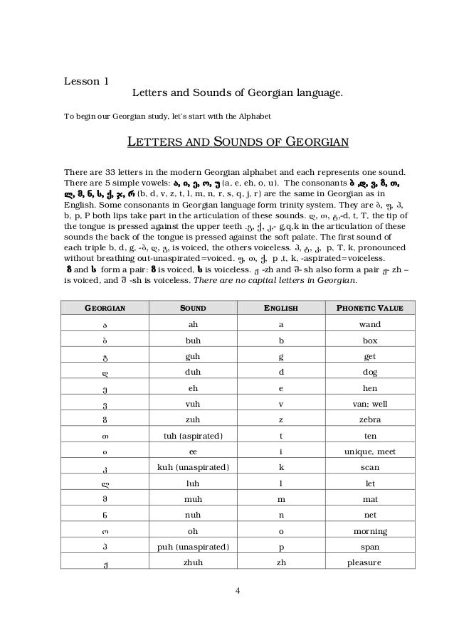 Basic Georgian Language Course