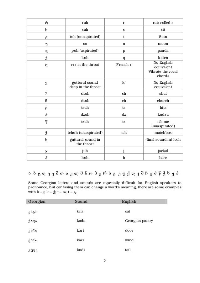 Basic Georgian Language Course