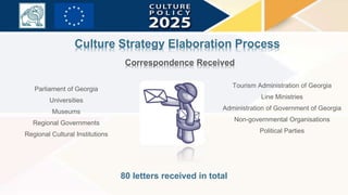 Georgian cultural strategy process levan | PPTX