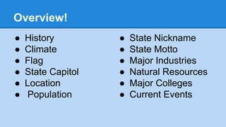 Georgia U.S. State Presentation | PPTX