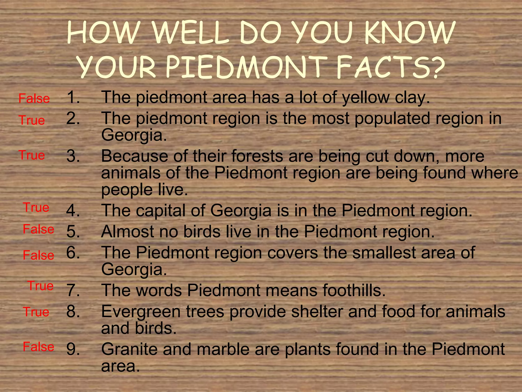 Georgia's Piedmont Region | PPT