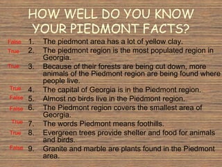Georgia's Piedmont Region | PPT