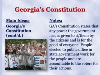 SS8CG1a: Georgia's Constitution | PPT