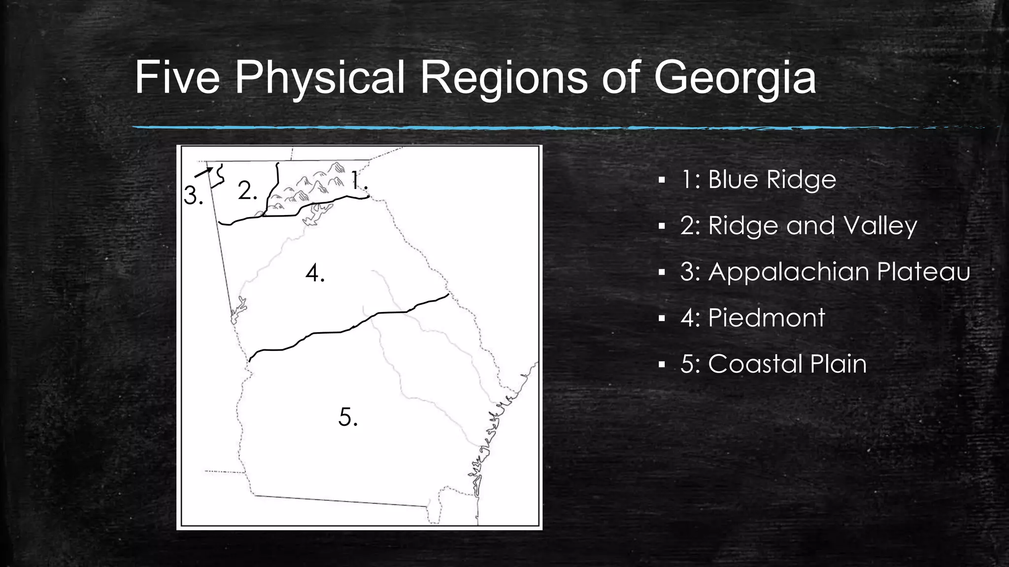 Georgia's geography ppt | PPT