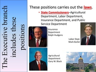 Georgia state government | PPTX
