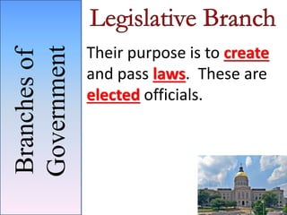 Georgia state government | PPTX