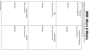 georgia world war 1 cloze notes ....pptx