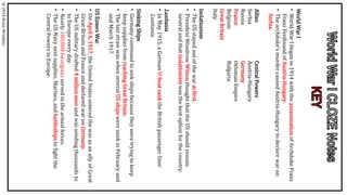 georgia world war 1 cloze notes ....pptx