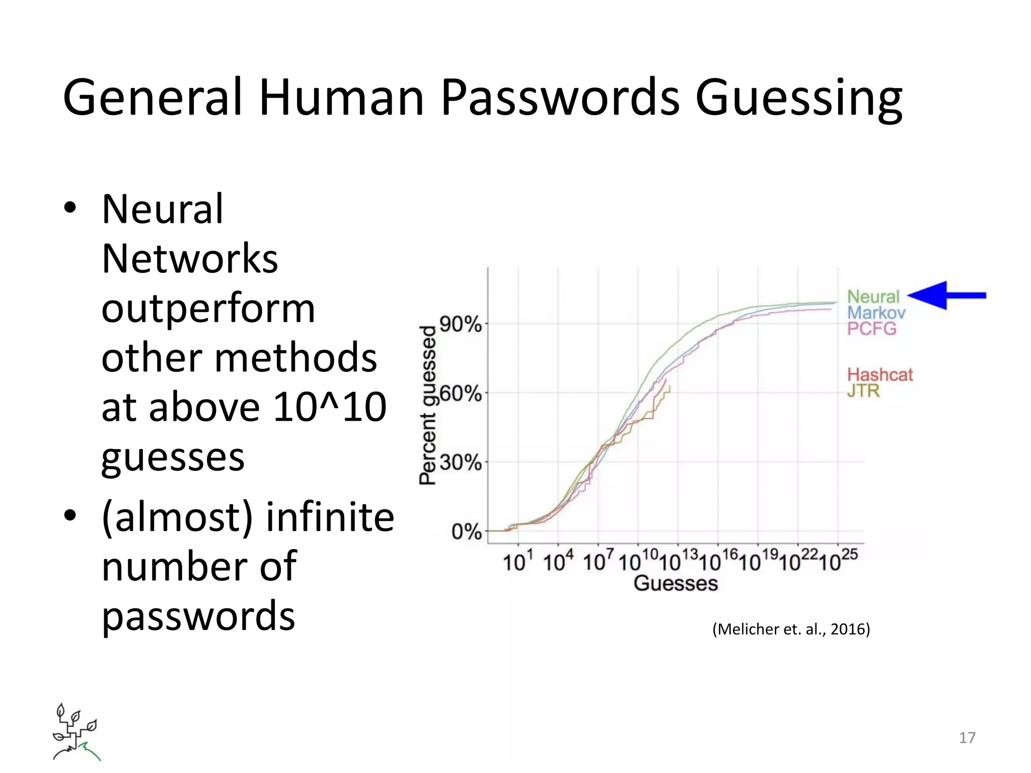 Tailored Machine Learning Driven Password Guessing Attacks And