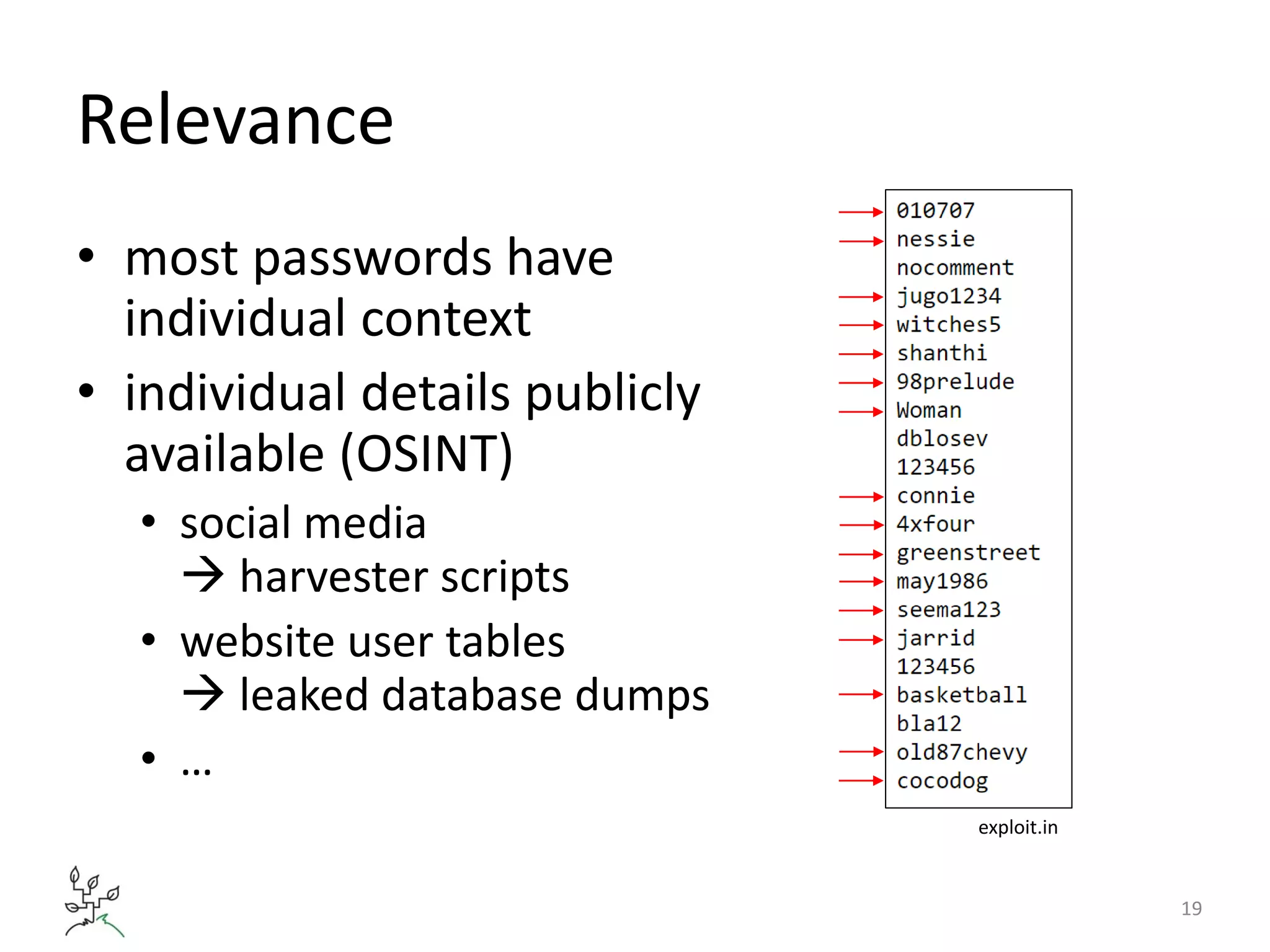 Tailored Machine Learning Driven Password Guessing Attacks And