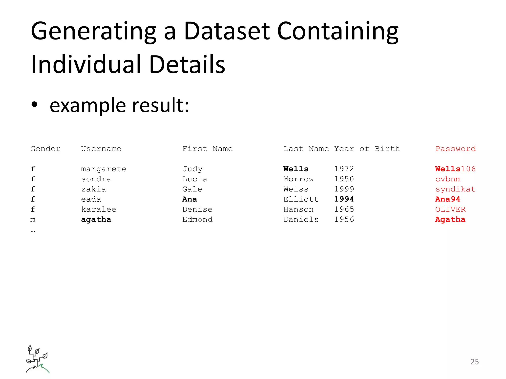 Tailored Machine Learning Driven Password Guessing Attacks And Mitigation Ppt