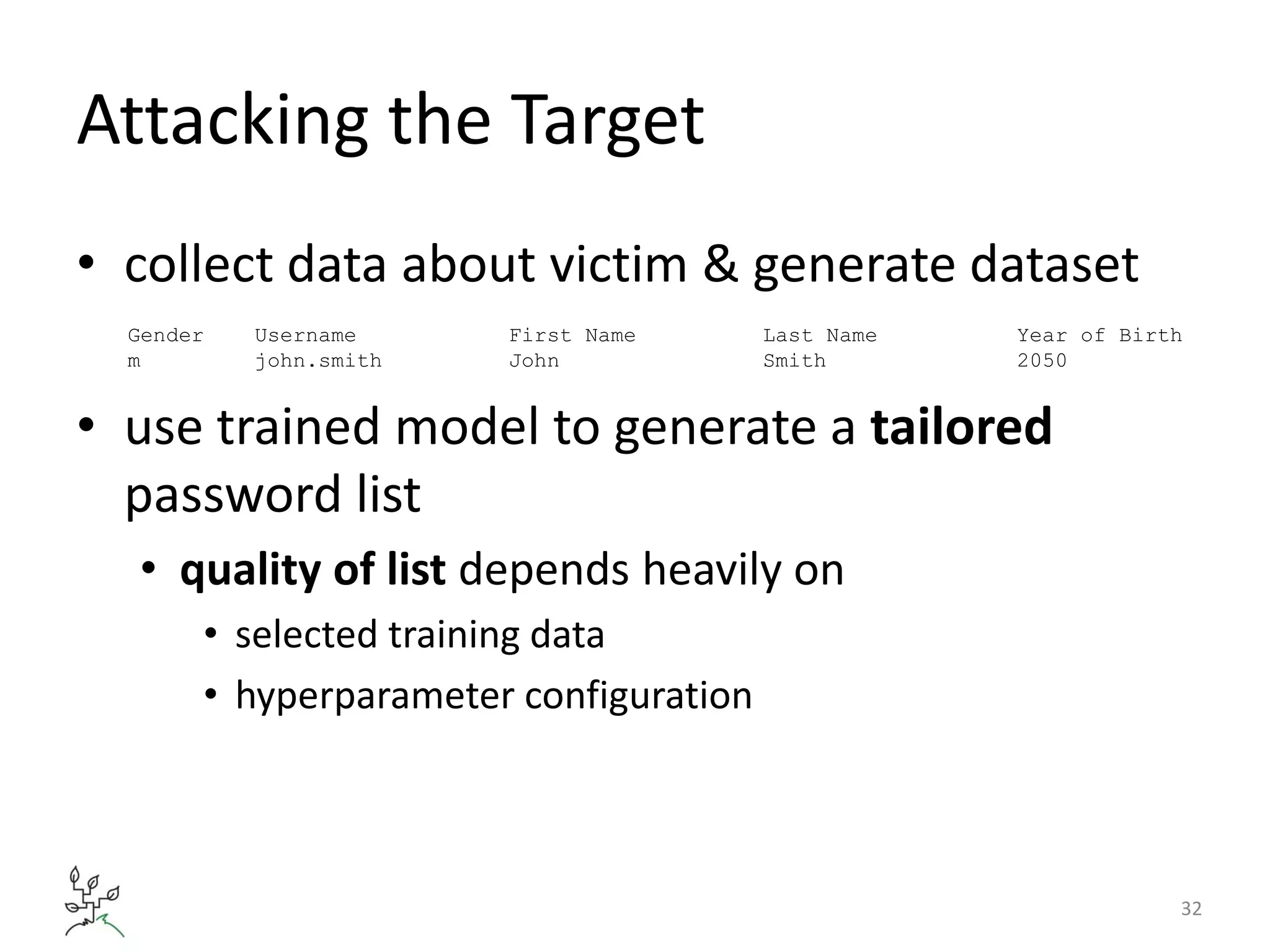Tailored Machine Learning Driven Password Guessing Attacks And Mitigation Ppt