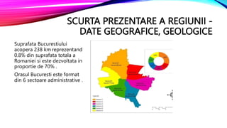 Georgrafia Bucuresti.ppt