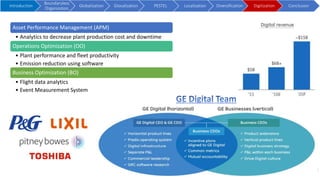 GE Organizational Restructuring | PPTX
