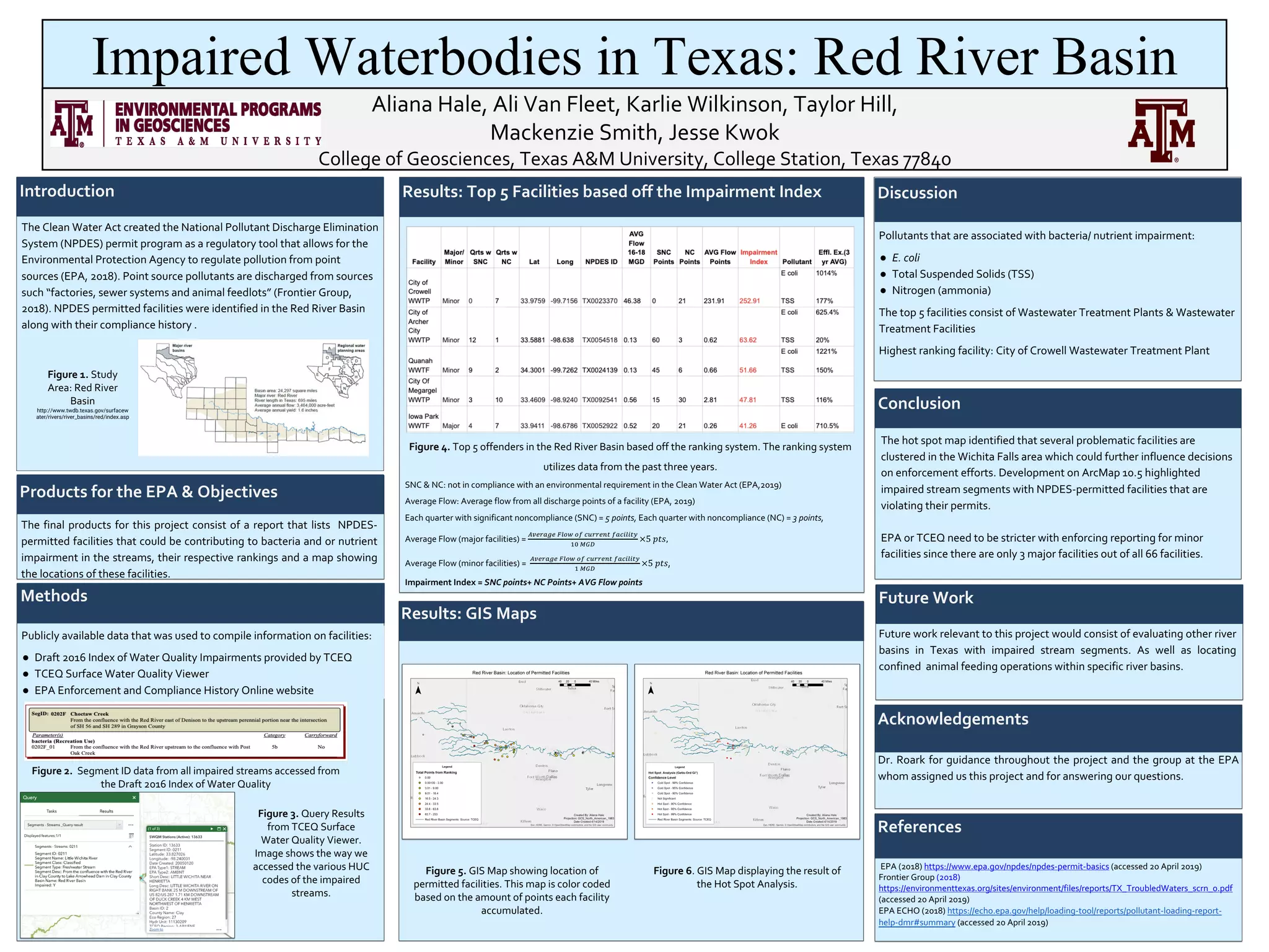 Capstone Project Poster | PDF