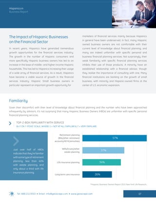 Geoscape 2016 Hispanic Business Report | PDF