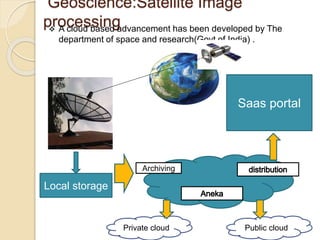 Geoscience satellite image processing | PPTX