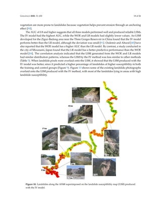 Landslide Susceptibility Mapping Using Statistical Methods along the ...