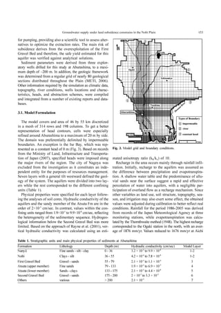 Geosciences Journal 2009 | PDF
