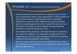 Geoscientific Data Management Principles | PPT