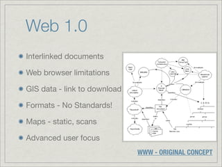 Interactive Meets Semantic: Implications of Web 3.0 for GIS Data & Maps ...