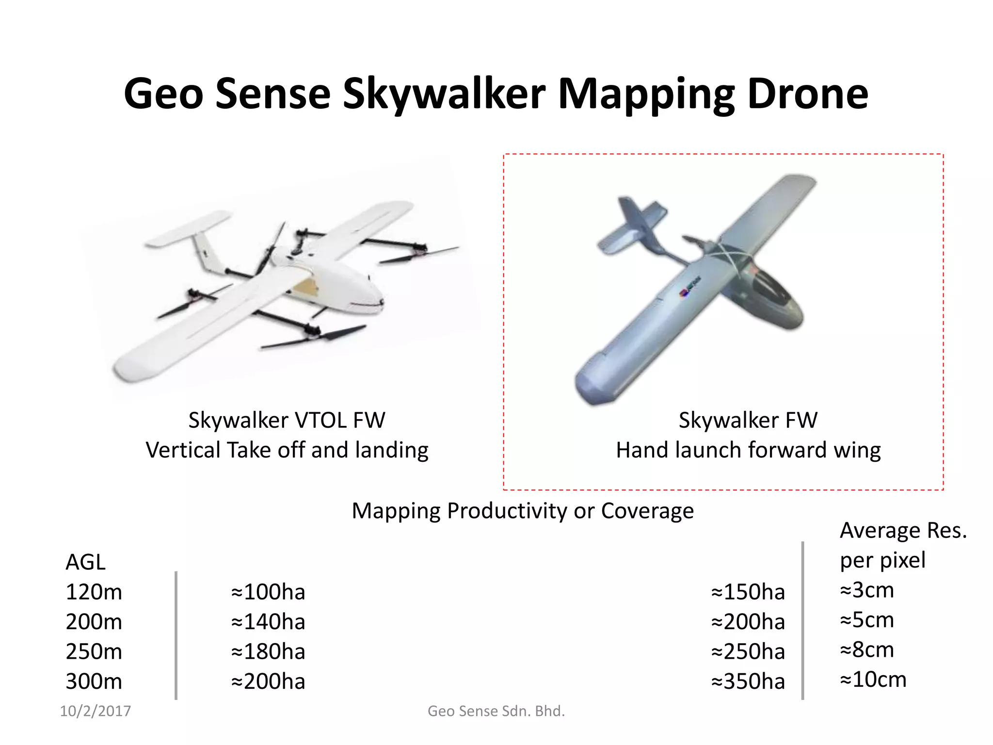 Geo sense drone mapping solution | PPTX