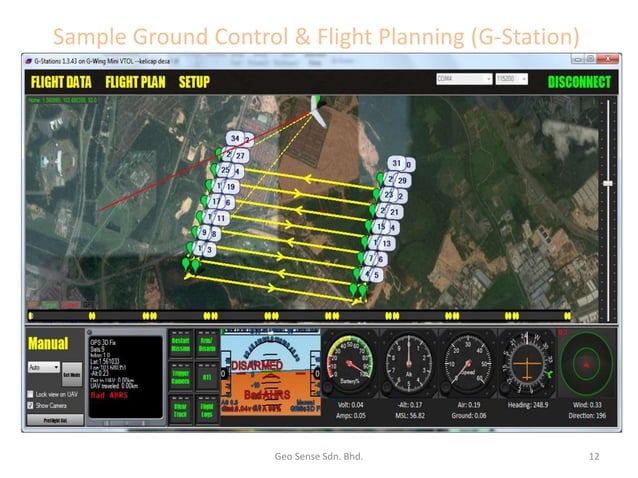 Geo sense drone mapping solution | PPTX | Robotics | Technology & Computing