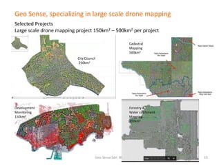 Geo sense drone mapping solution | PPTX