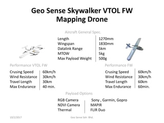 Geo sense drone mapping solution | PPTX