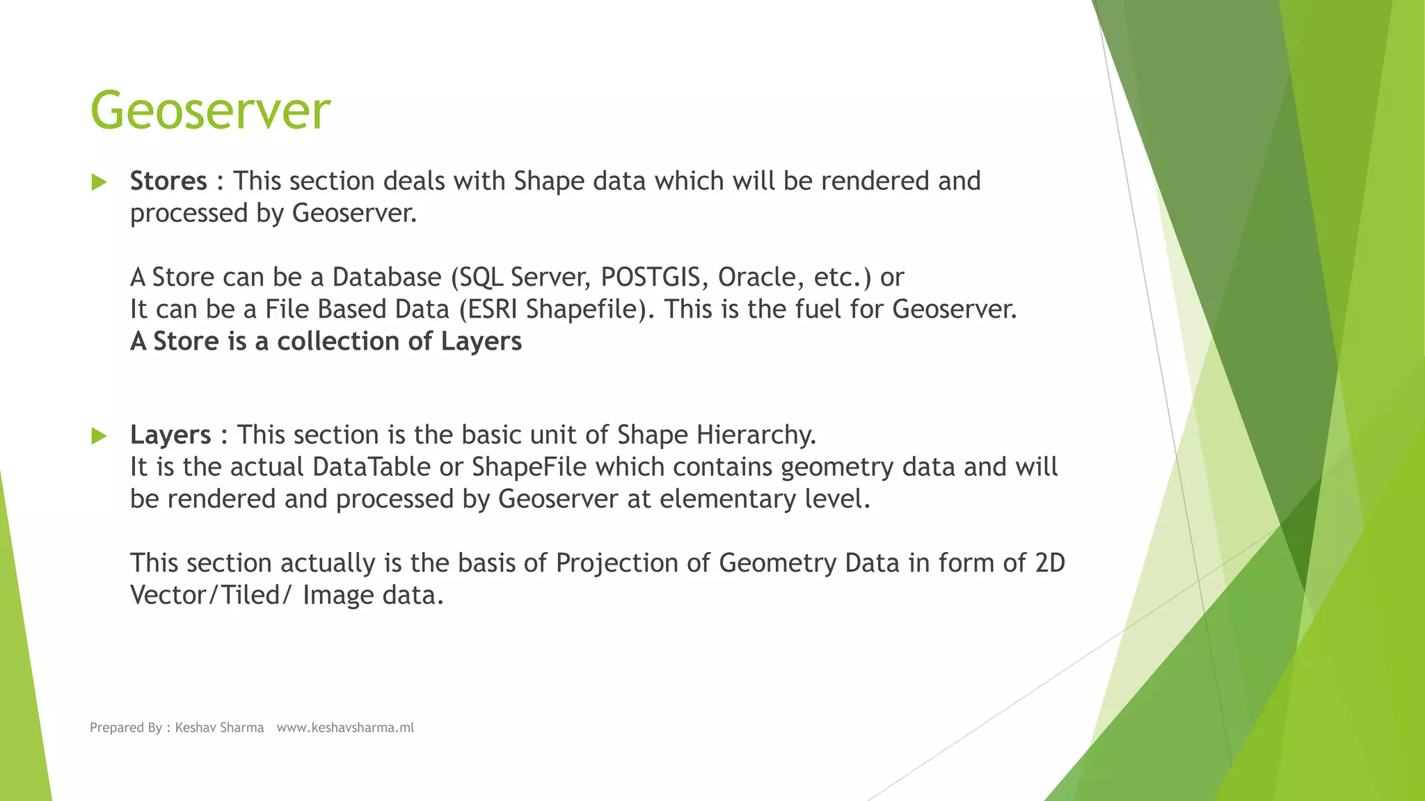 Geoserver GIS Mapping Solution | PPT