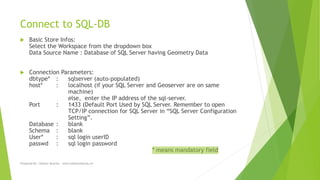 Geoserver GIS Mapping Solution | PPT