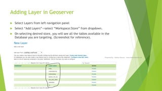 Geoserver GIS Mapping Solution | PPT