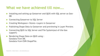 Geoserver GIS Mapping Solution | PPT