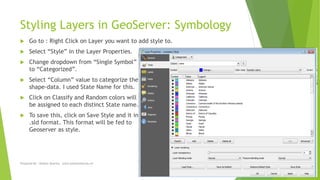 Geoserver GIS Mapping Solution | PPT