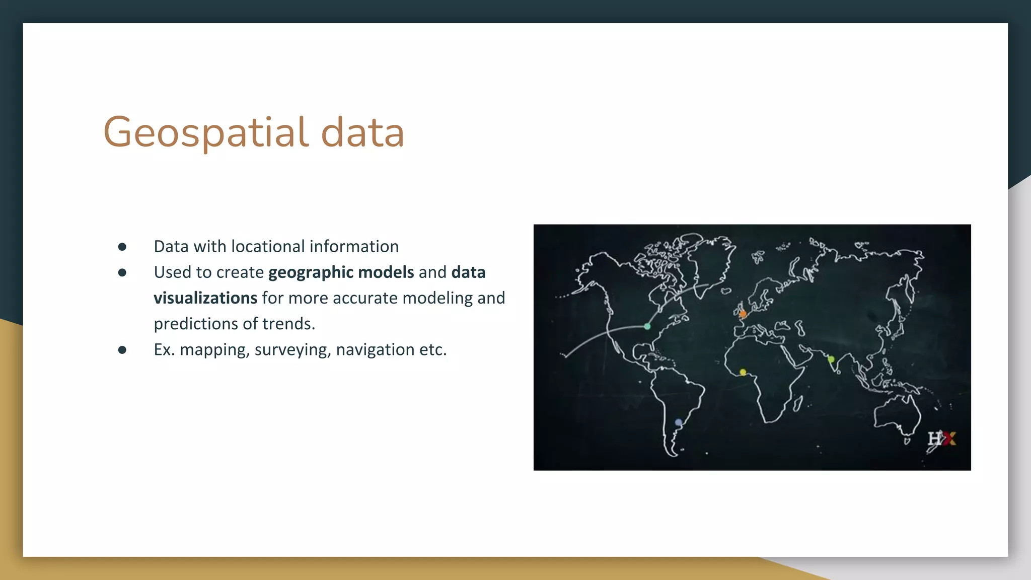 Geoserver Rest Python Package For Managing Spatial Data Ppt