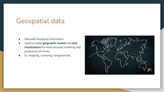 Geoserver rest: Python package for managing spatial data | PDF